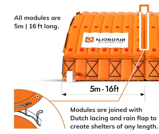 Constant air inflatable work tents | Explore the line up | Njordair